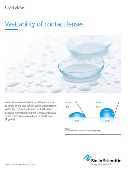 Wettability of contact lens